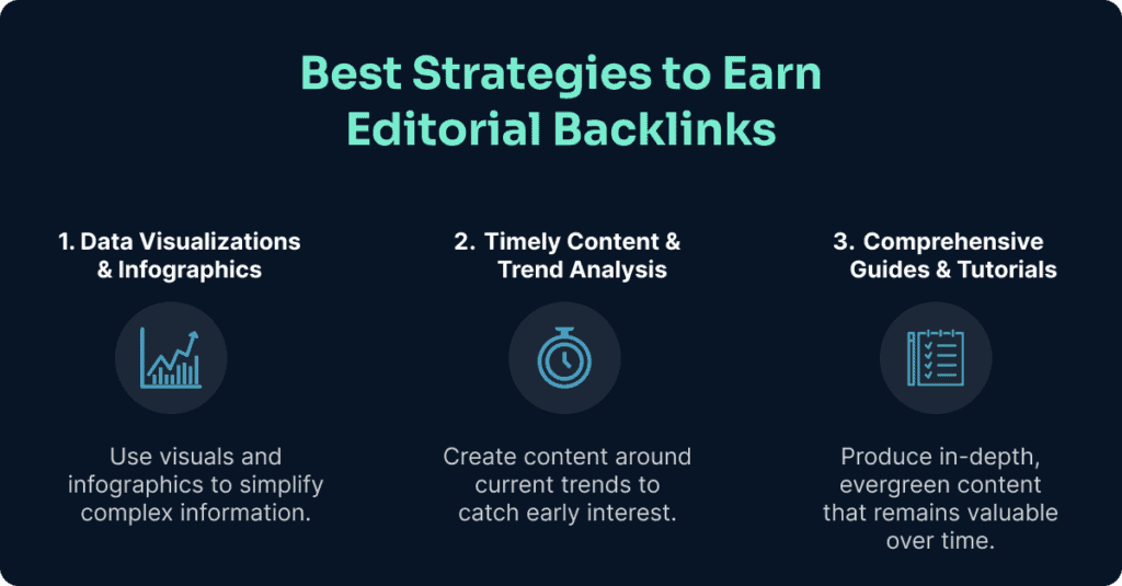 How To Earn High-Authority Editorial Links in 2026 – SEO Power Plays